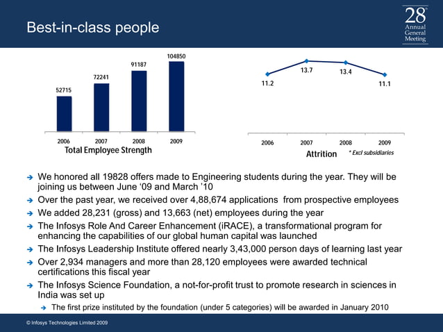 operational-highlights-2008-2009 various ppt | PPT