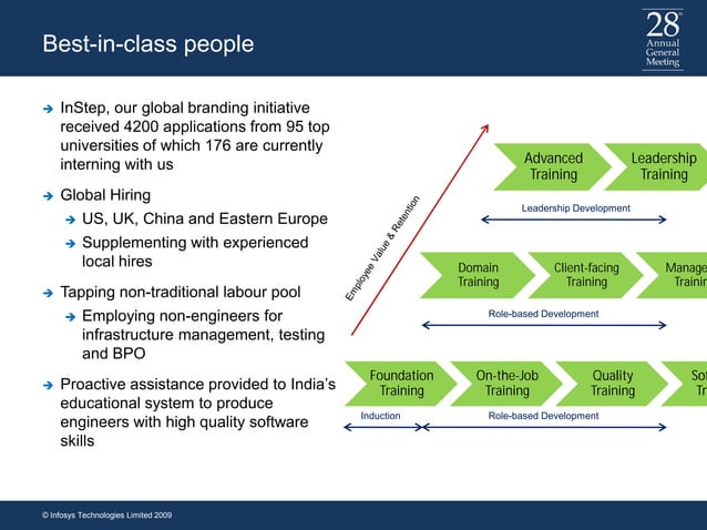 operational-highlights-2008-2009 various ppt | PPT