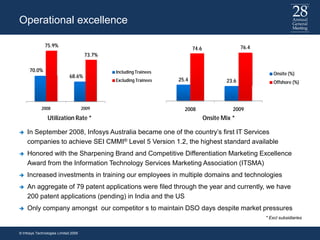 operational-highlights-2008-2009 various ppt | PPT