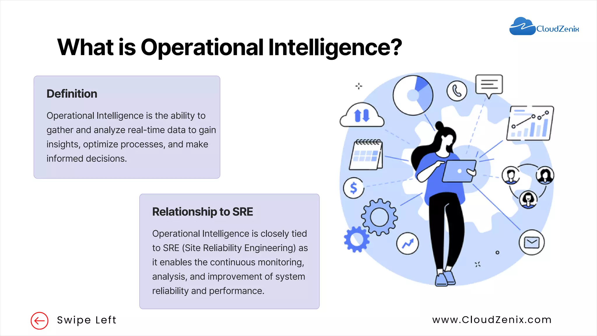 Operational-Intelligence-AI-Powered-SRE-Measurements-and-Observability ...