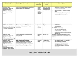 Operational Plan - The University of New England, Armidale, New ... | PPT