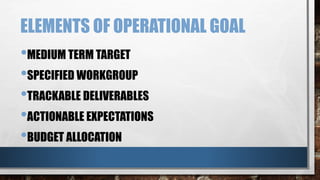 Operational-planning | PPTX