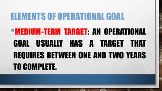 Operational-planning | PPTX