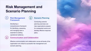 Operational Resilience | PPTX