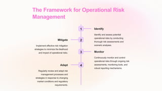 Operational Risk Management | PPTX