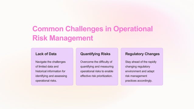 Operational Risk Management | PPTX