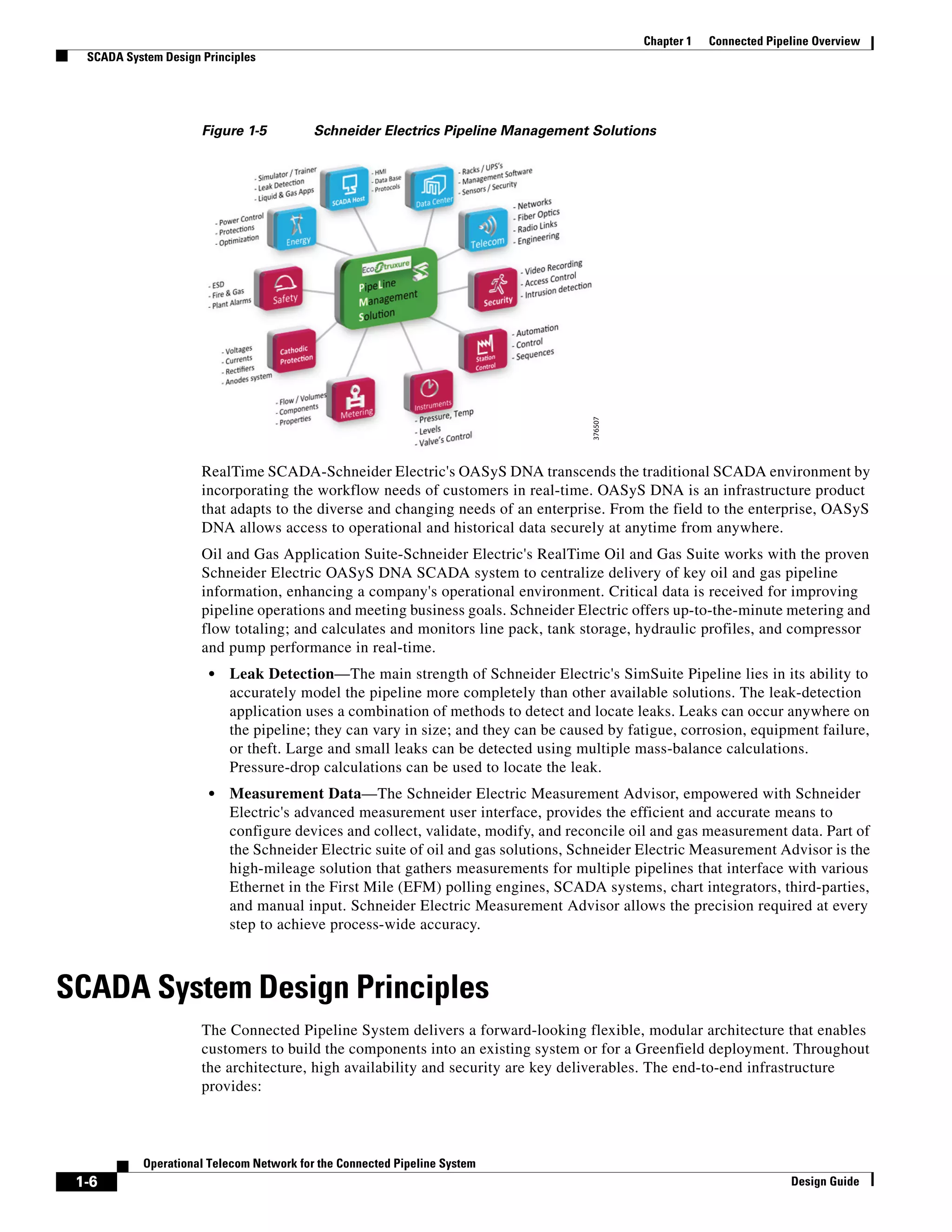 operational-telecom-network-connected-pipeline-design-guide.pdf