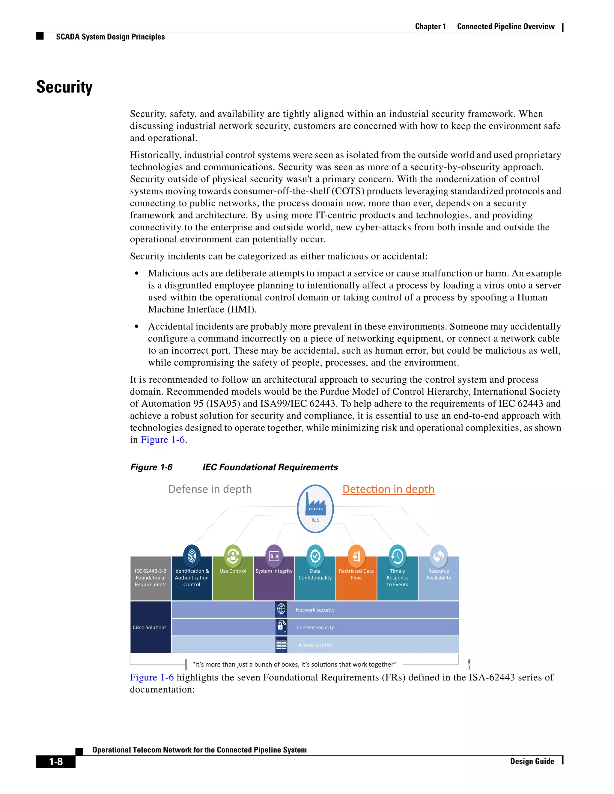 operational-telecom-network-connected-pipeline-design-guide.pdf