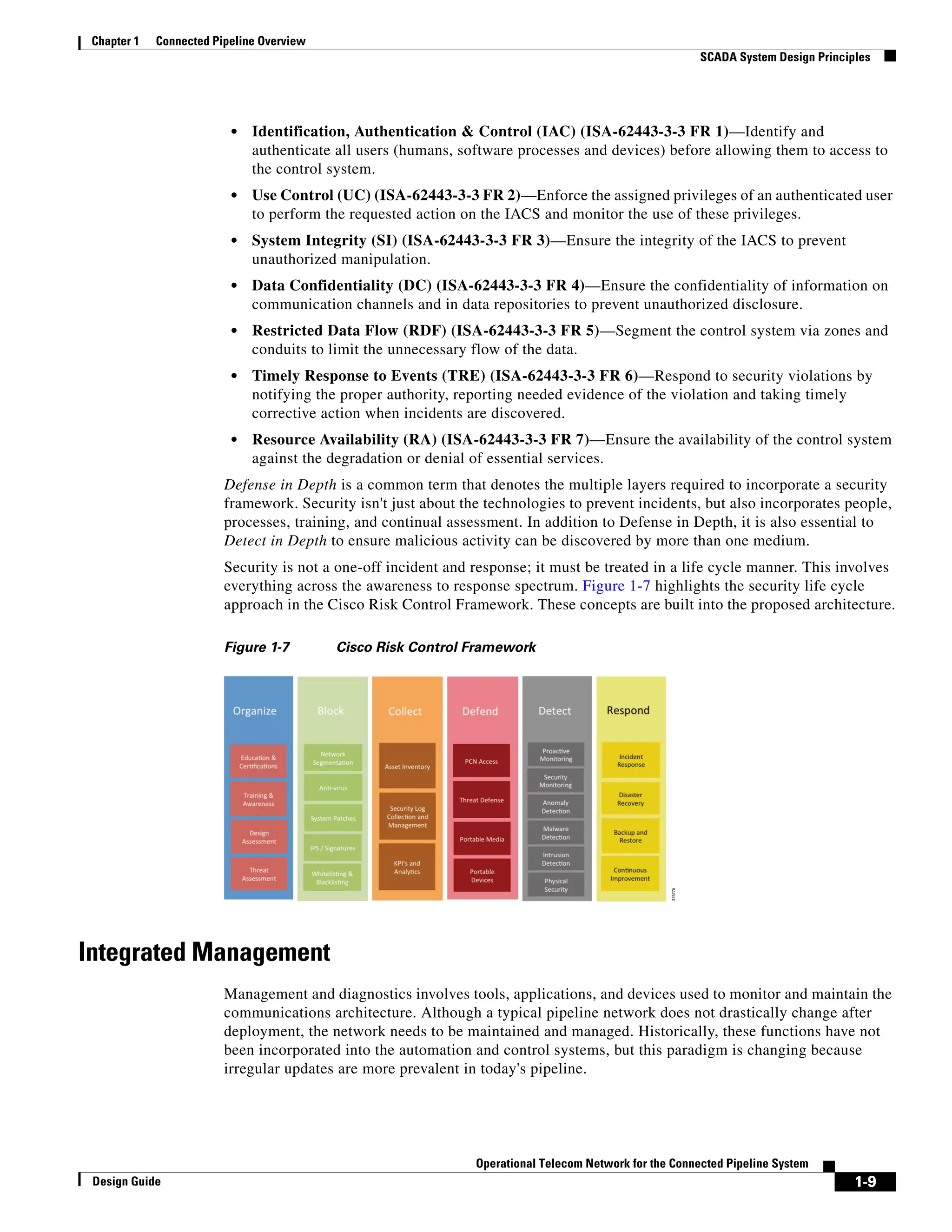 operational-telecom-network-connected-pipeline-design-guide.pdf