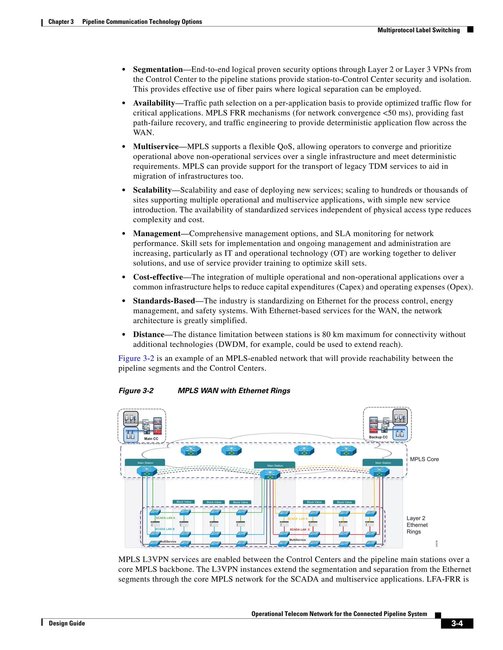 operational-telecom-network-connected-pipeline-design-guide.pdf