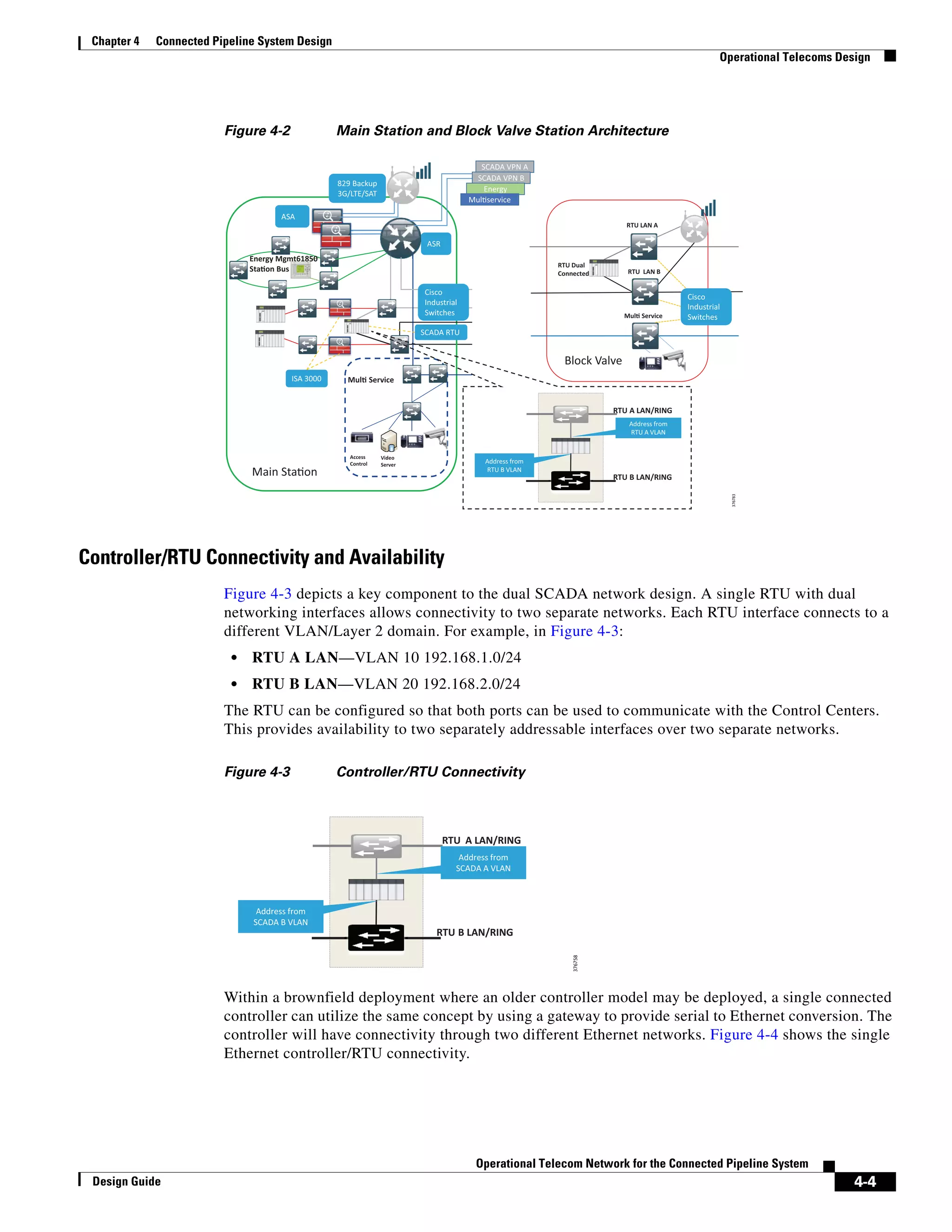 operational-telecom-network-connected-pipeline-design-guide.pdf