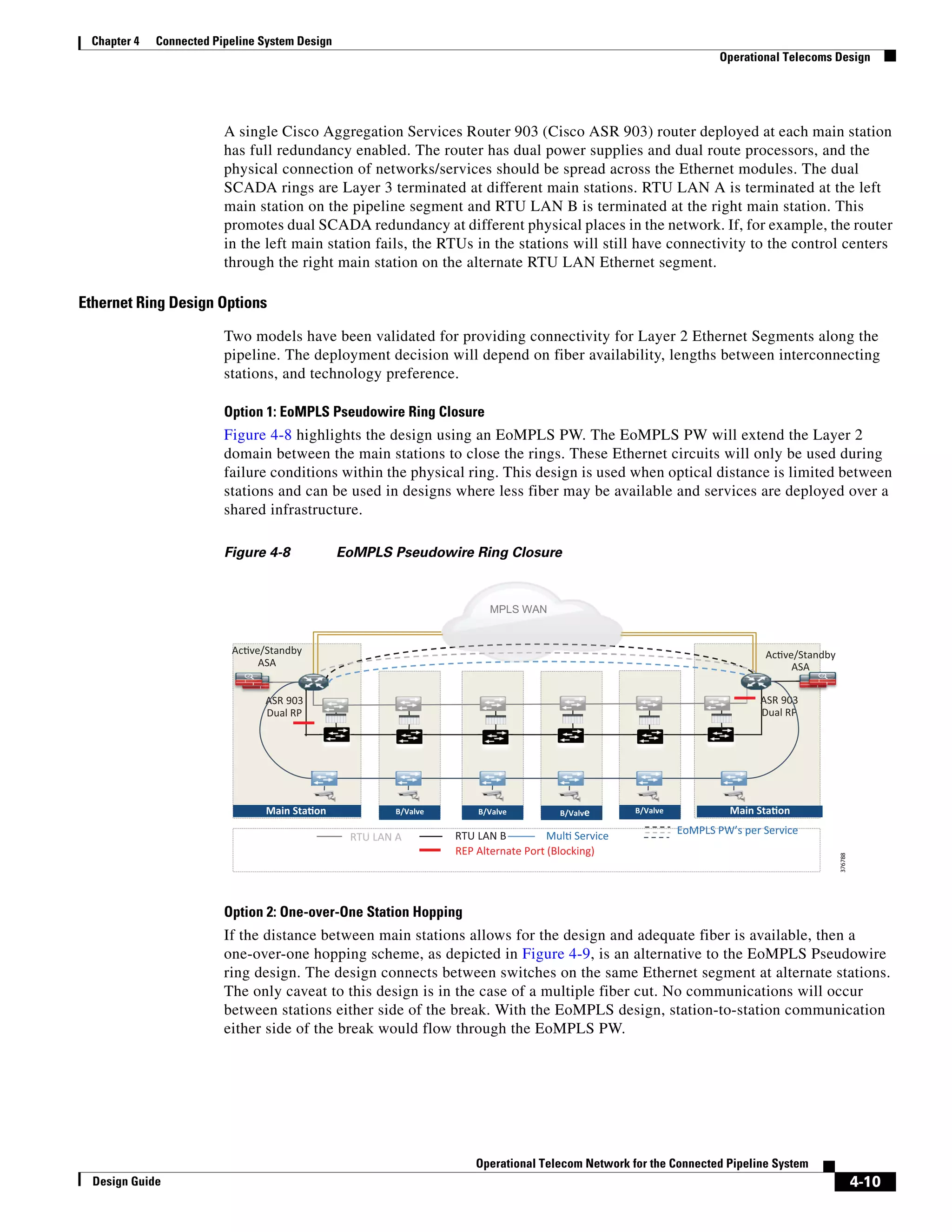 operational-telecom-network-connected-pipeline-design-guide.pdf