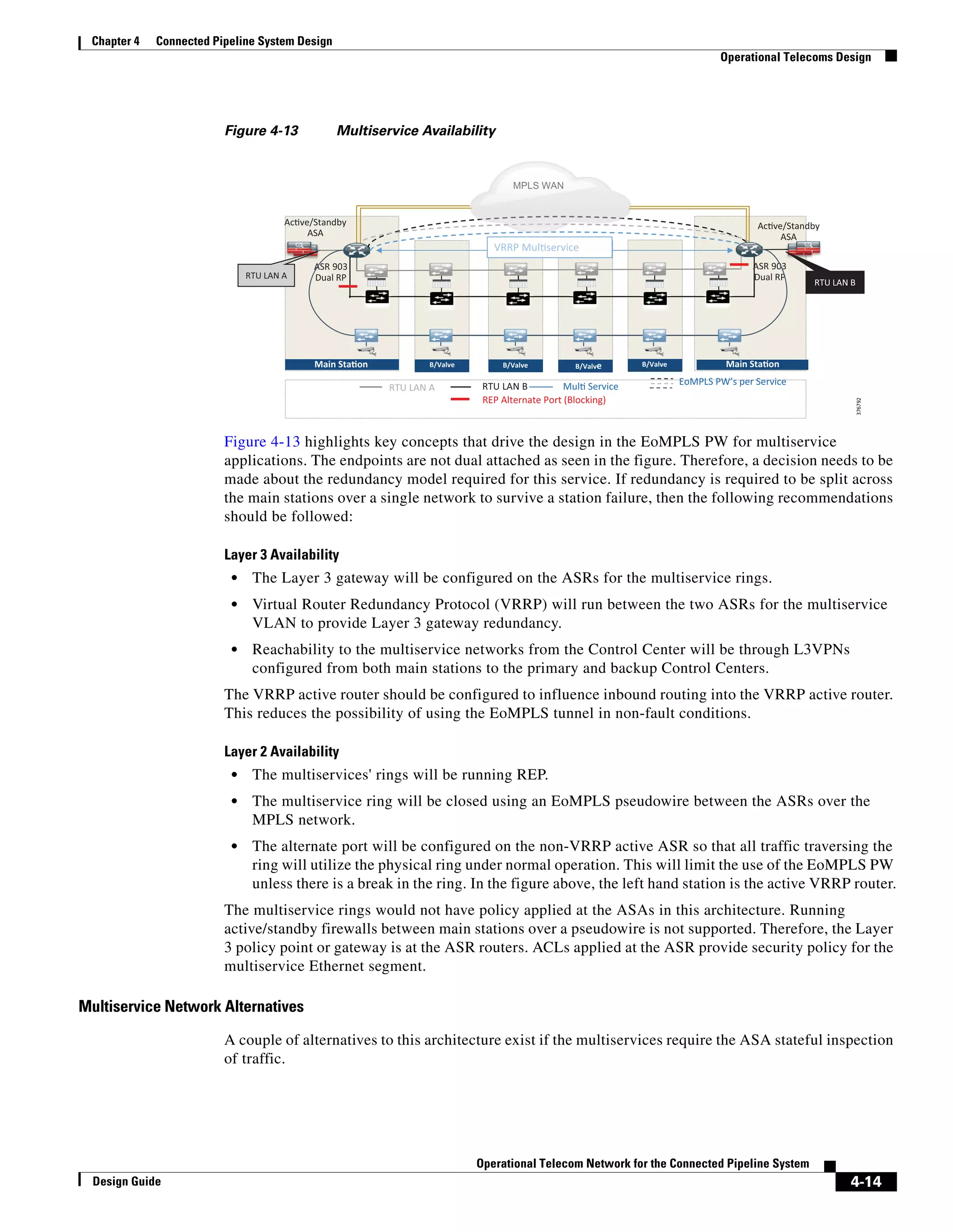 operational-telecom-network-connected-pipeline-design-guide.pdf