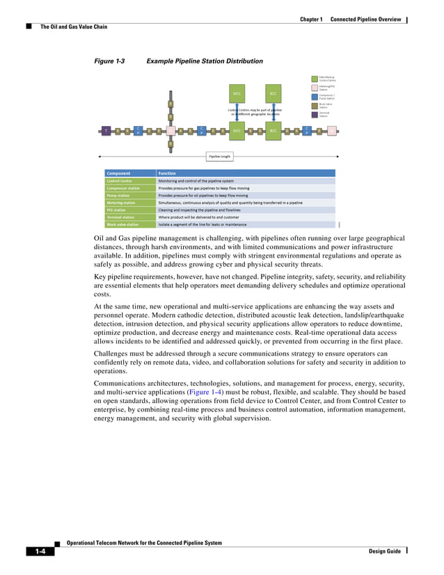 operational-telecom-network-connected-pipeline-design-guide.pdf