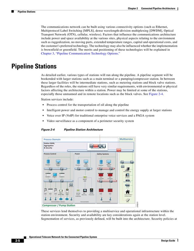 operational-telecom-network-connected-pipeline-design-guide.pdf