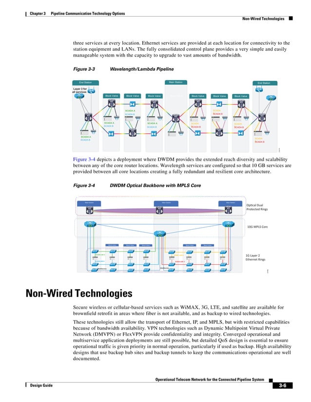 operational-telecom-network-connected-pipeline-design-guide.pdf