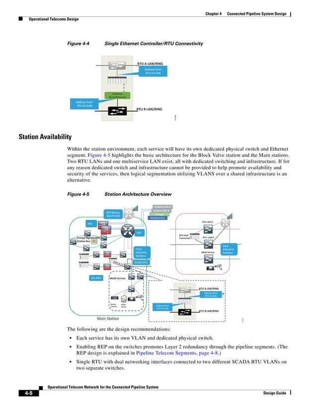 operational-telecom-network-connected-pipeline-design-guide.pdf
