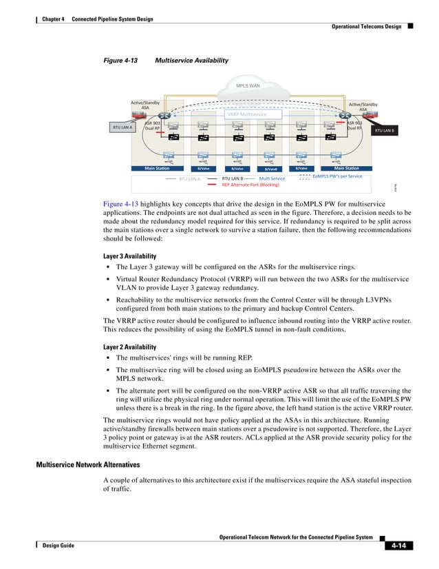 operational-telecom-network-connected-pipeline-design-guide.pdf