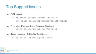 Operational Tips for Deploying Spark | PPT