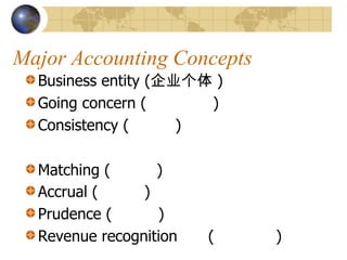 Operational accounting 2 | PPTX