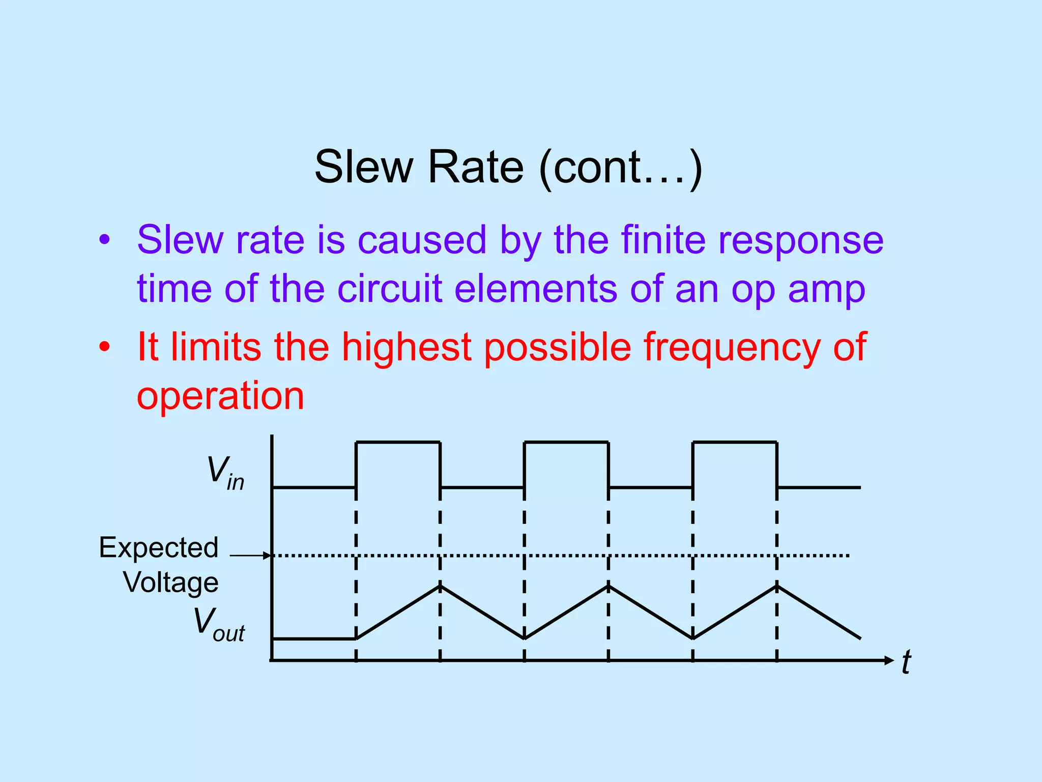 OPERATIONAL AMP.ppt