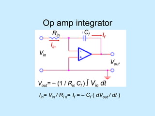 OPERATIONAL AMP.ppt