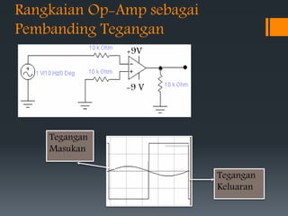 Operational amplifier | PPTX