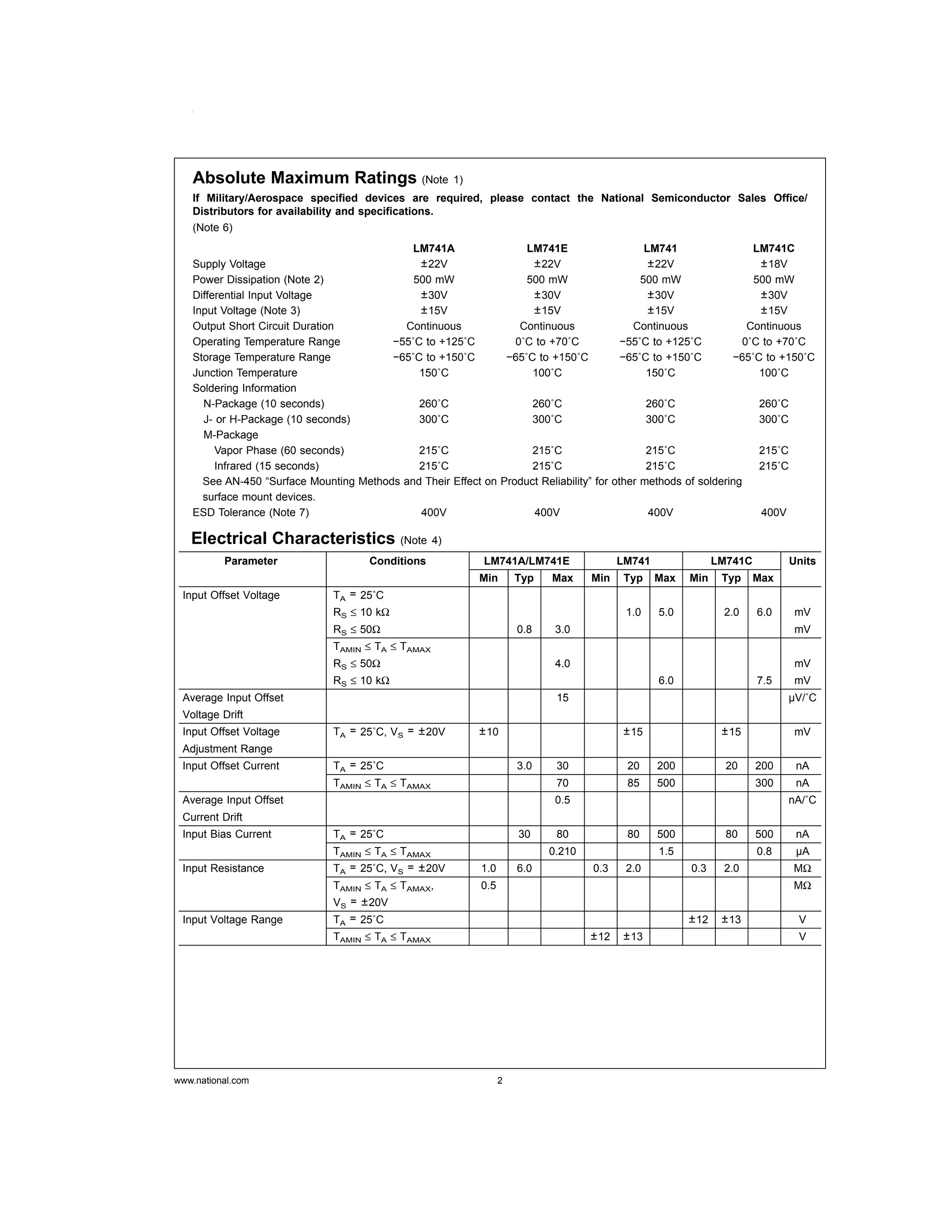 Data Sheet IC Operational amplifier | PDF