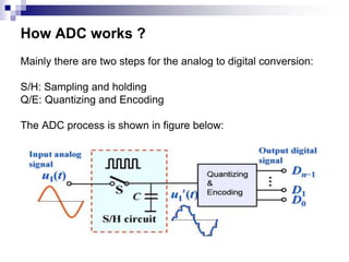 Operational amplifier | PPT
