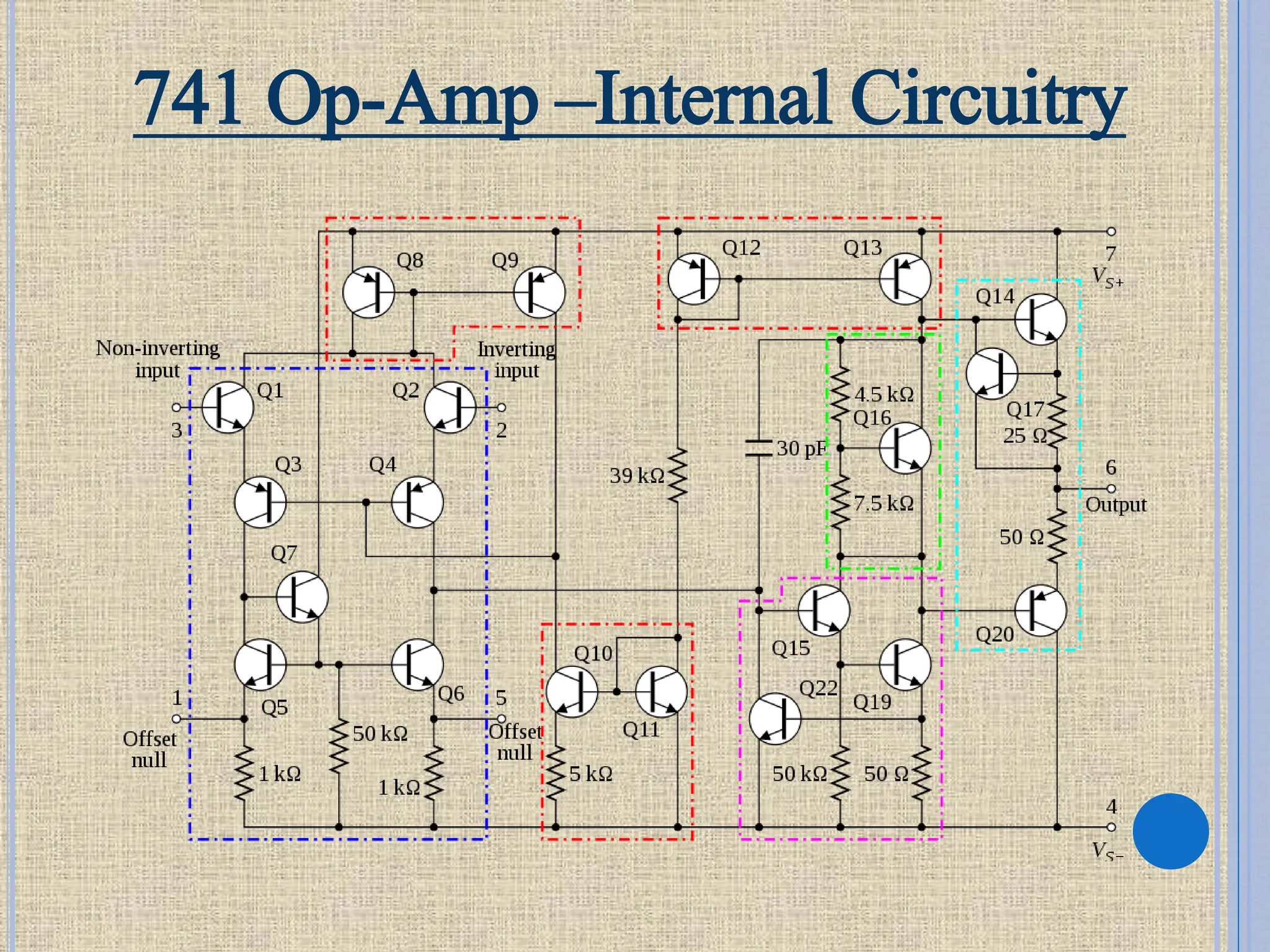 operational amplifier. uses and application | PDF