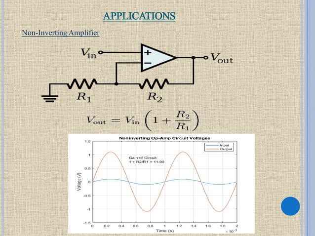 operational amplifier. uses and application | PPT