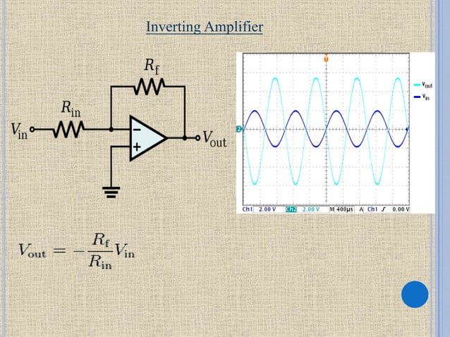 operational amplifier. uses and application | PPT