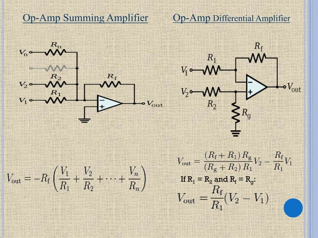 operational amplifier. uses and application | PPT