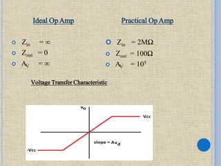 operational amplifier. uses and application | PDF