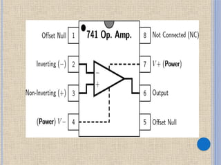 In detail the operational amplifier.pptx