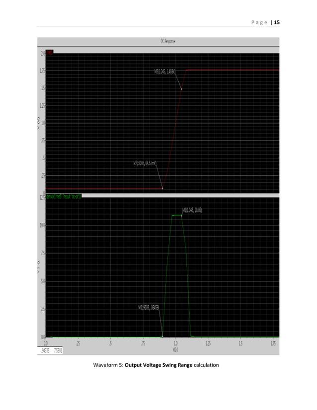 Operational Amplifier Design | DOCX