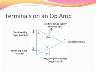 Operational amplifiers | PPT