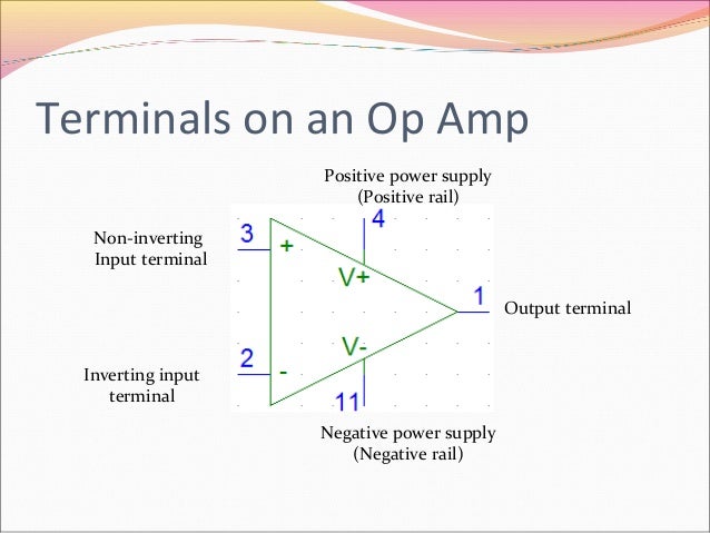 Operational amplifiers
