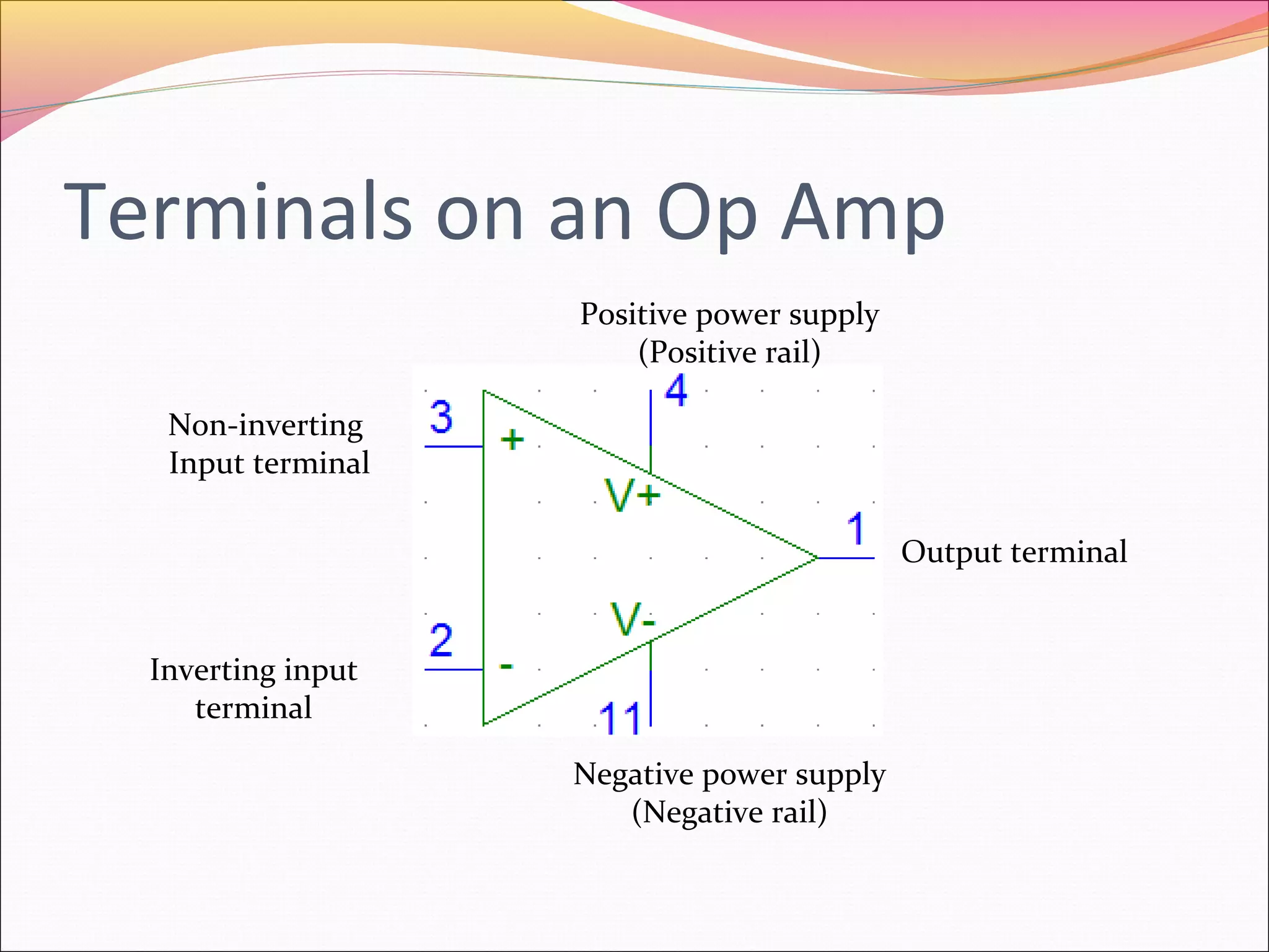 Operational amplifiers first LIC lecture slides | PPT