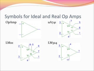 Operational amplifiers first LIC lecture slides | PPT