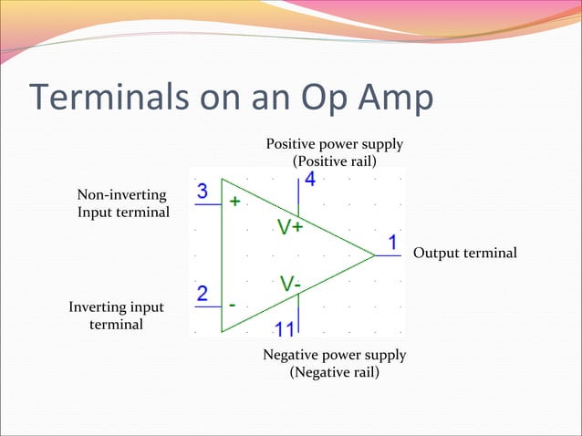 Operational amplifiers first LIC lecture slides | PPT