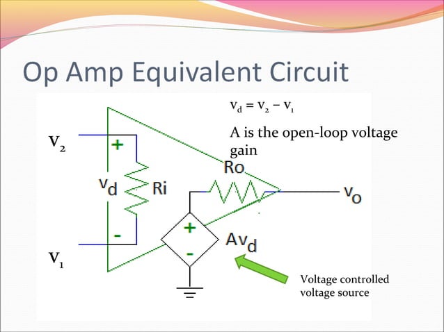 Operational amplifiers first LIC lecture slides | PPT