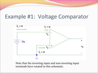 Operational amplifiers | PPT
