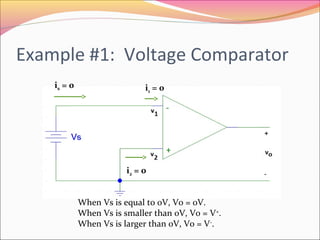 Operational amplifiers | PPT