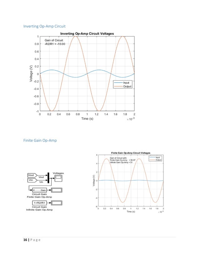 Operational Amplifiers with MATLAB | PDF | Digital Audio | Computer Software and Applications