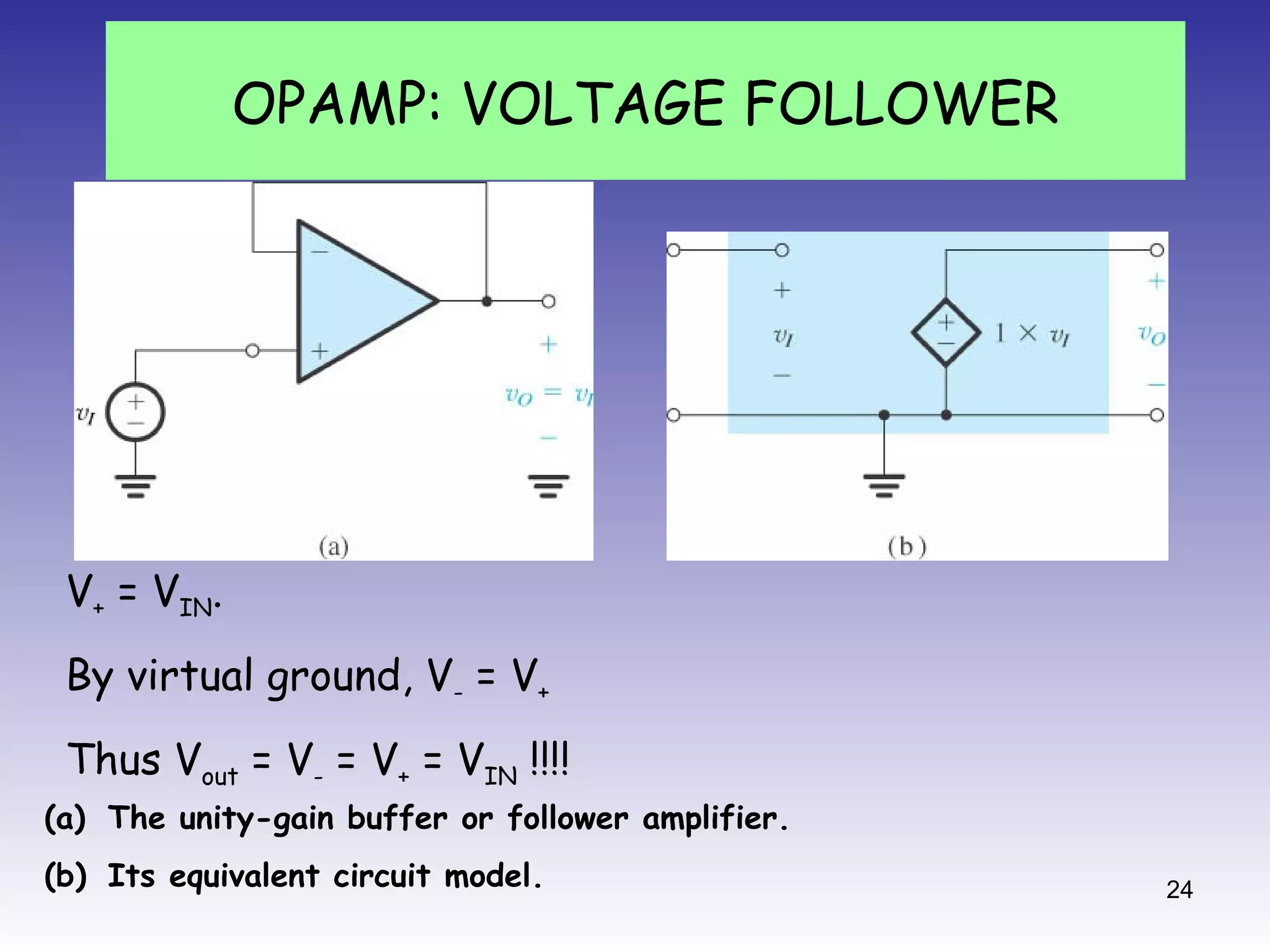 Operational Amplifier (OpAmp) | PPT