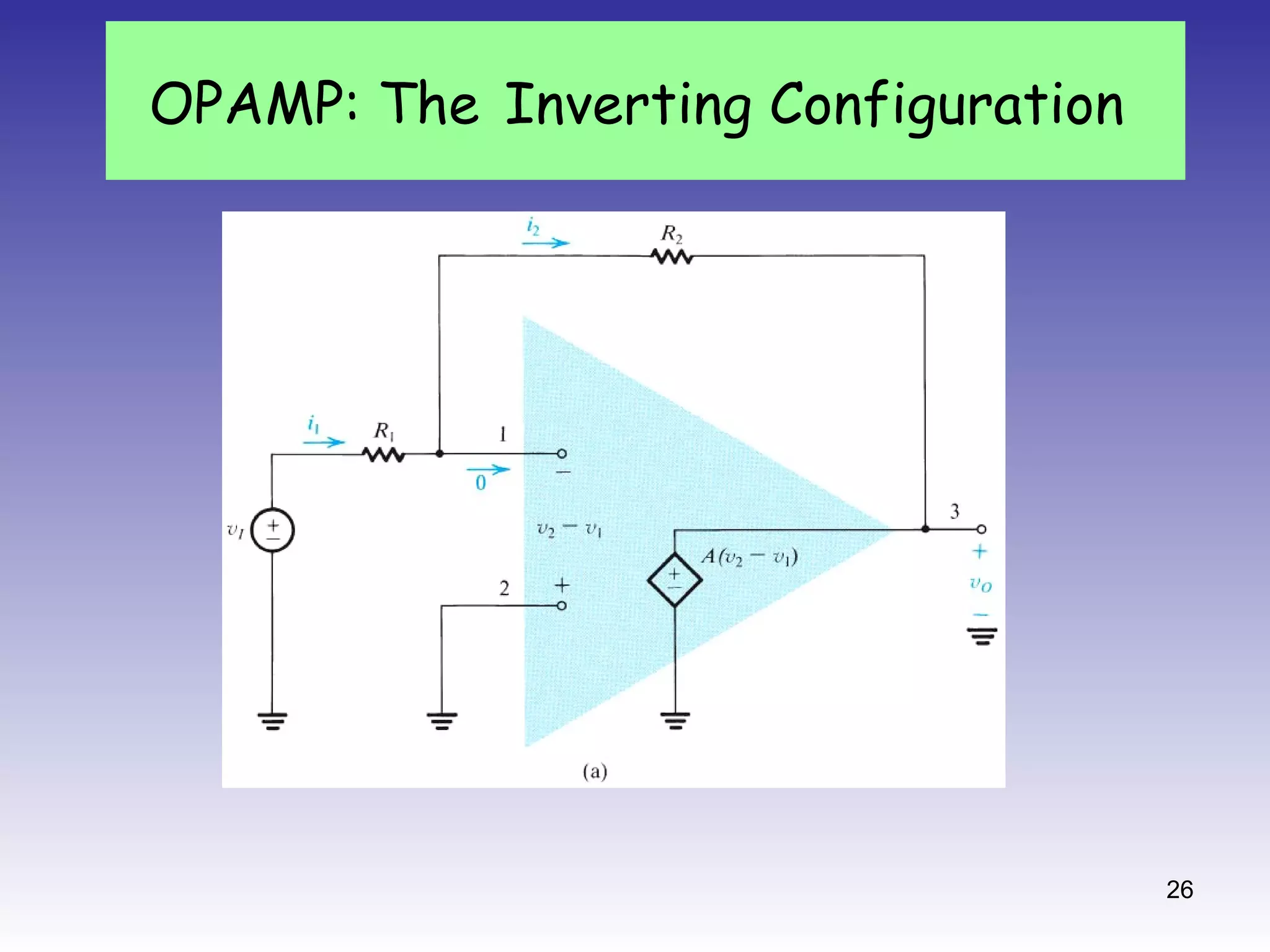 Operational Amplifier (OpAmp) | PPT