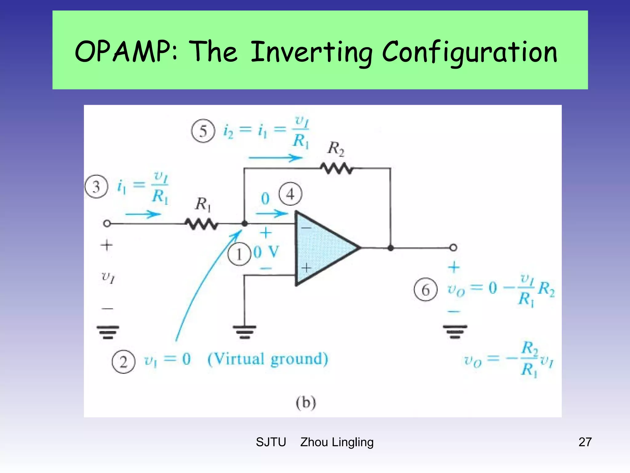Operational Amplifier (OpAmp) | PPT