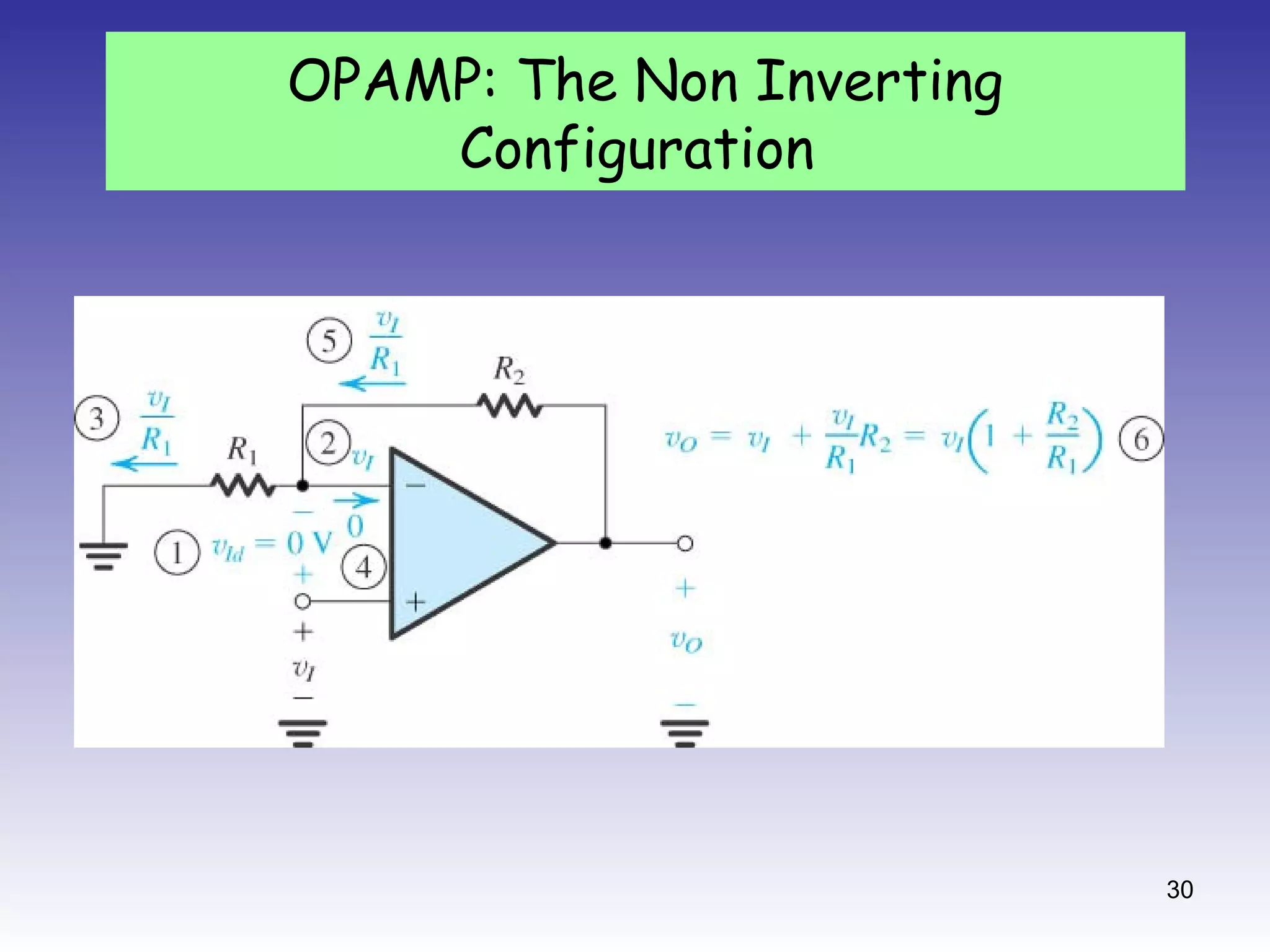 Operational Amplifier (OpAmp) | PPT