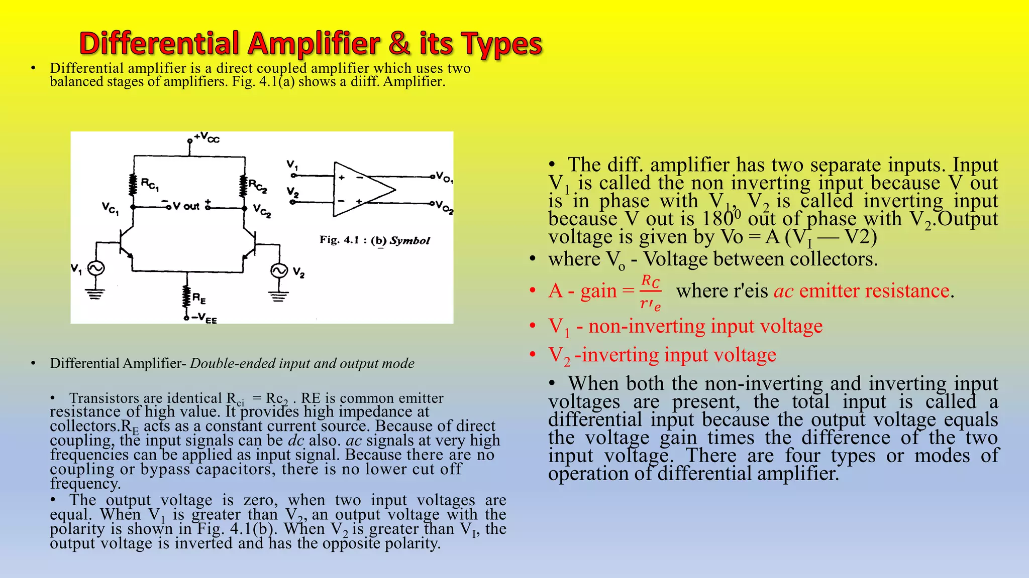 Operational Amplifire.pptx
